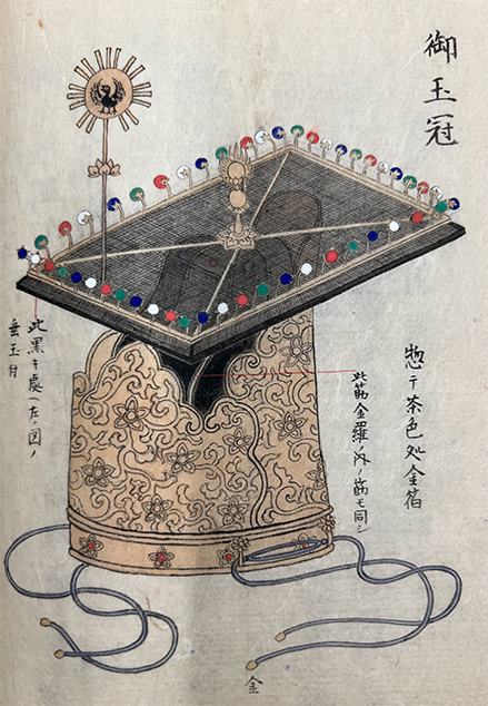 Shōzoku shūyō shō (裝束集要鈔) - Harvard-Yenching Institute