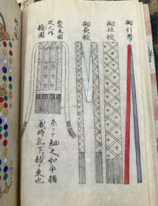 Shōzoku shūyō shō (裝束集要鈔) - Harvard-Yenching Institute