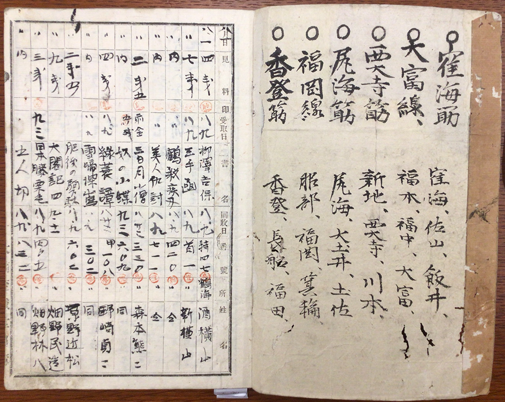 Osaki Shiseido Lending Library, Publishing House, and Printing Office ...