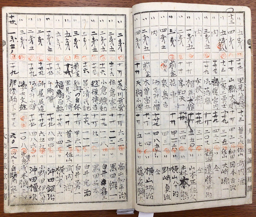 Osaki Shiseido Lending Library, Publishing House, and Printing Office ...